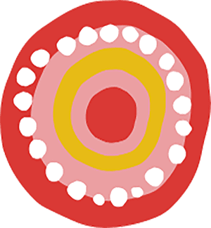 AMC Cleaning - Reconciliation Action Plan